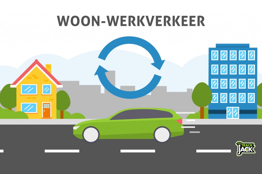 Ecologisch wonen: hoe doe ik dat?